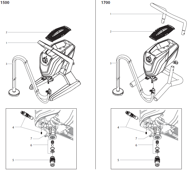 ControlMax 1500 / 1700 Main Assembly (Stand Models) Parts